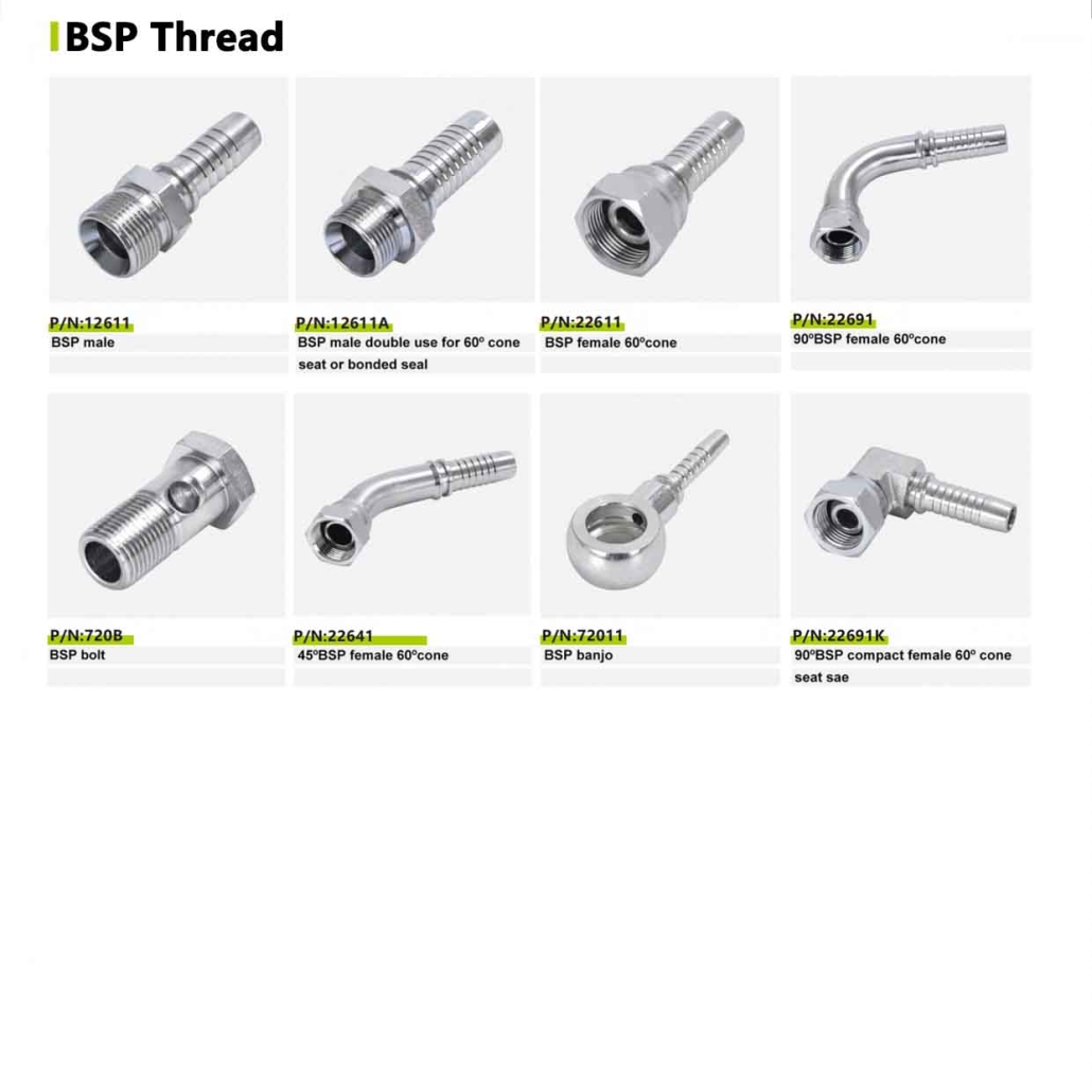 METRIC Thread – Utigoflex